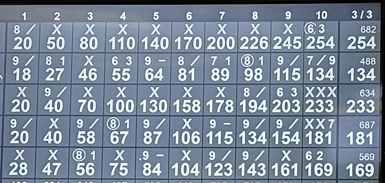 Score Big: 10 Expert Tips for Improving Your Bowling Score! – EXPN ...